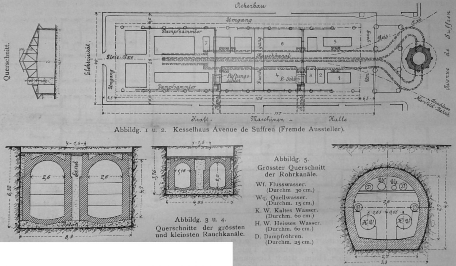 Das Ingenieurwesen auf der Pariser Weltausstellung des Jahres 1900 – II ...